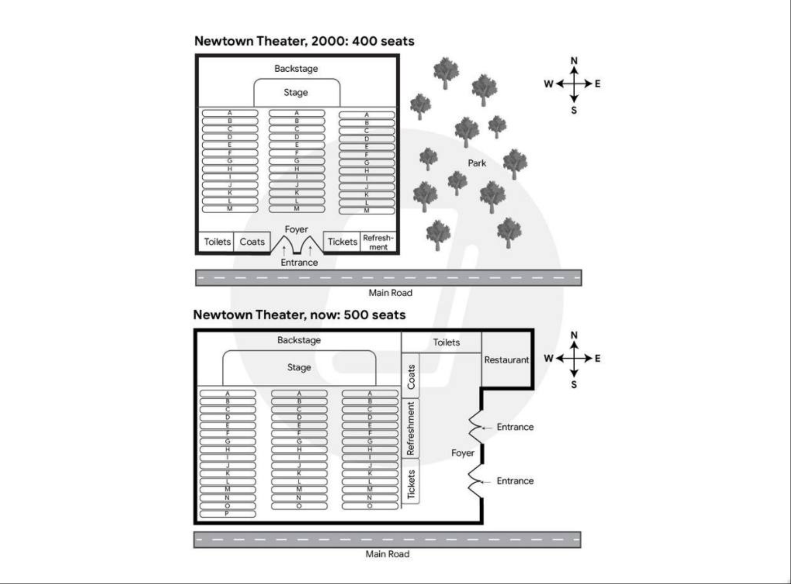 Real IELTS Writing Task 1 - Maps - Topic Theater & sample band 8.5